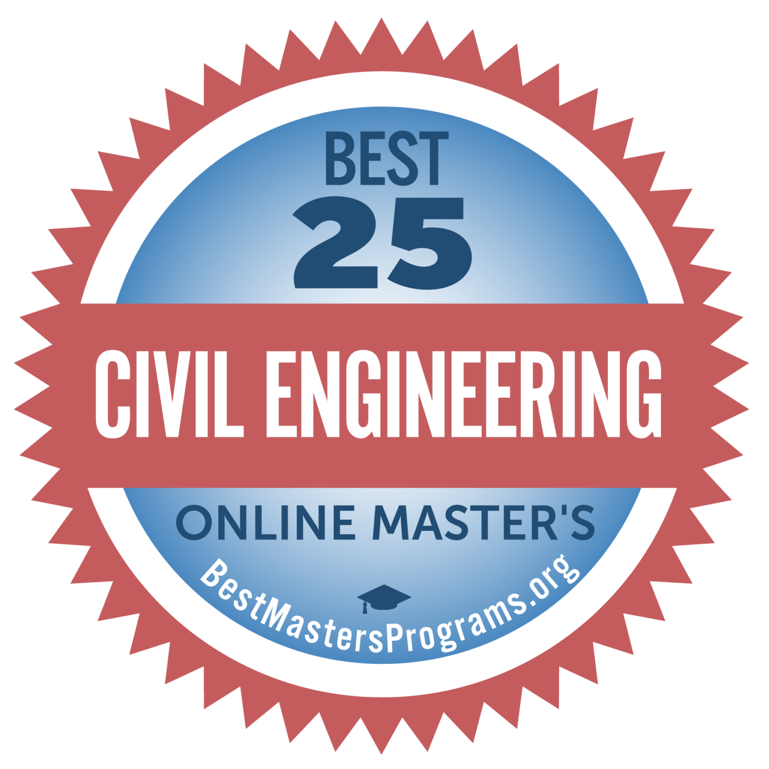 25 Best Online Master's in Civil Engineering for 2021 ...